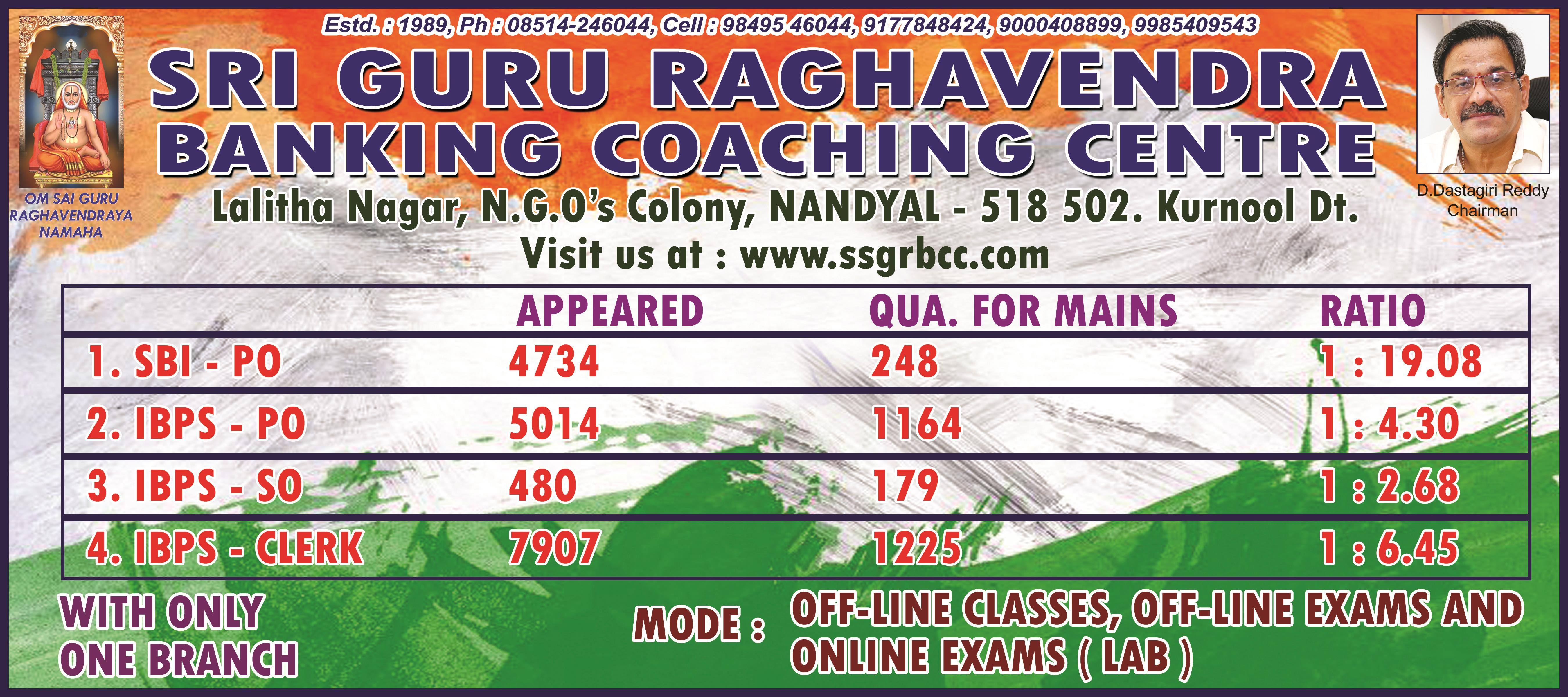 Best coaching institutes for bank exams| SSGRBCC| Nandyal