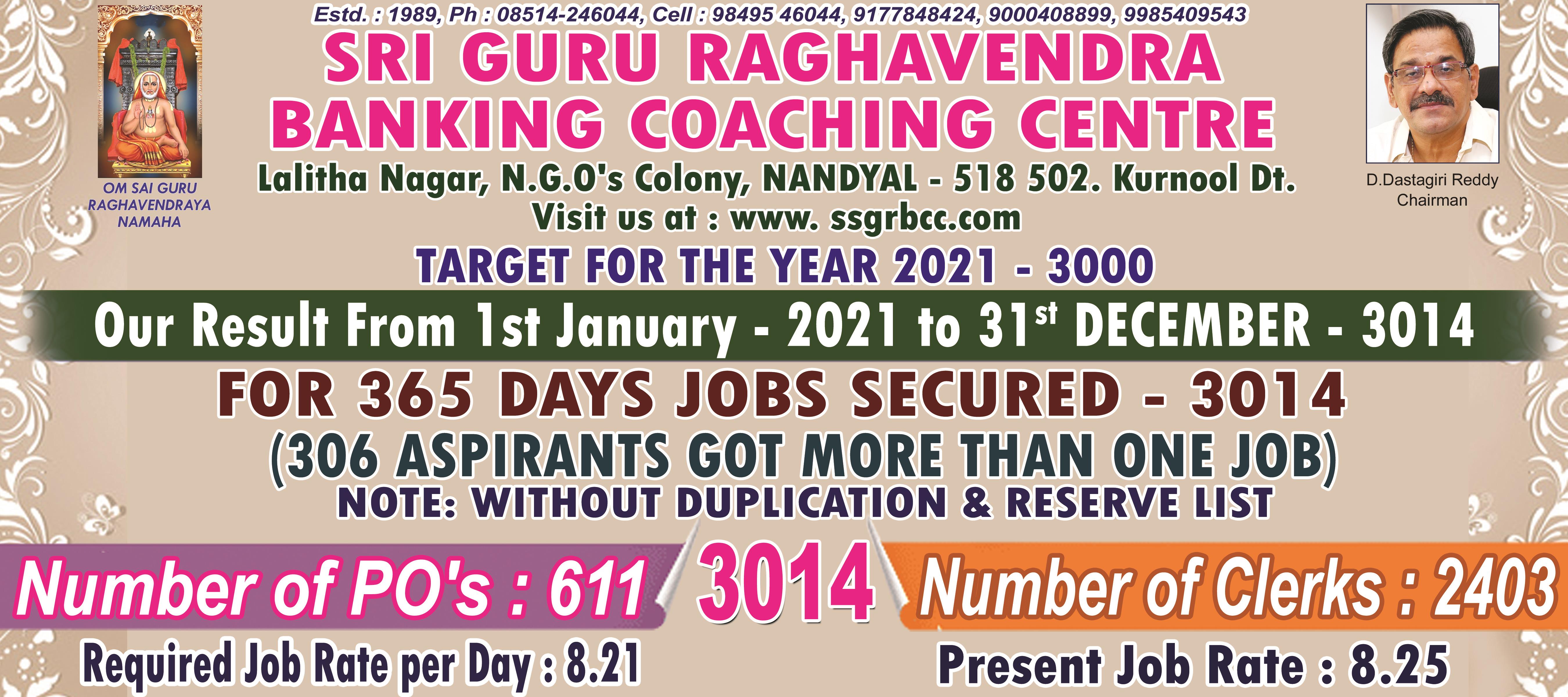 Best coaching institutes for bank exams| SSGRBCC| Nandyal